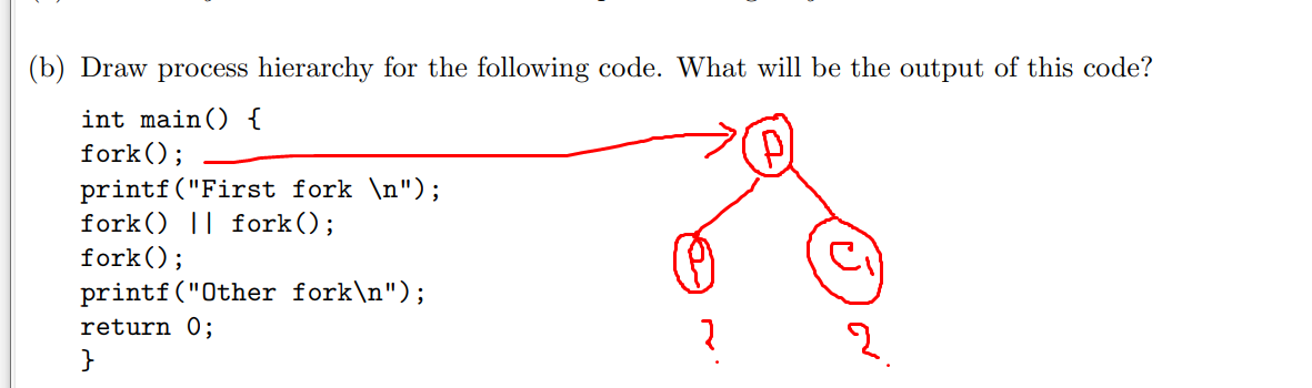 Solved will that fork() || fork() executed by p and c1 both | Chegg.com