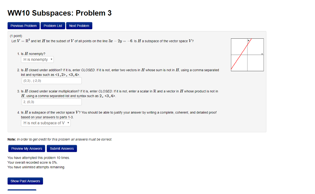 Solved WW10 Subspaces: Problem 3 Previous Problem Problem | Chegg.com