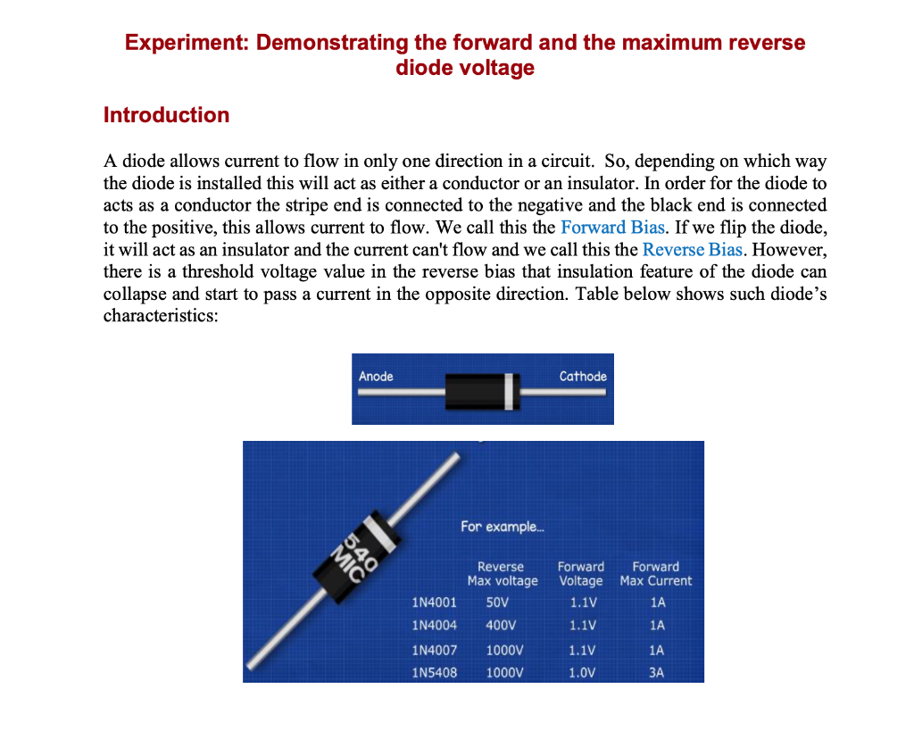Experiment: Demonstrating the forward and the maximum | Chegg.com
