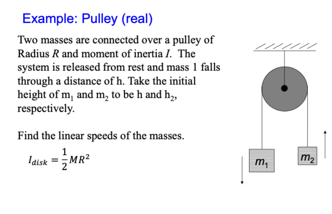 Solved Example: Pulley (real)Two masses are connected over a | Chegg.com