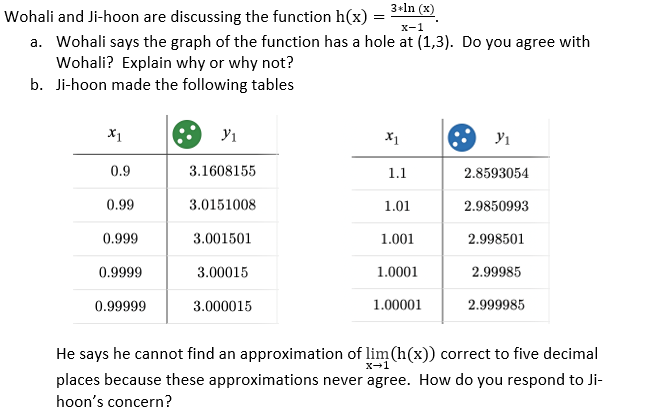 Solved Wohali and Ji-hoon are discussing the function | Chegg.com