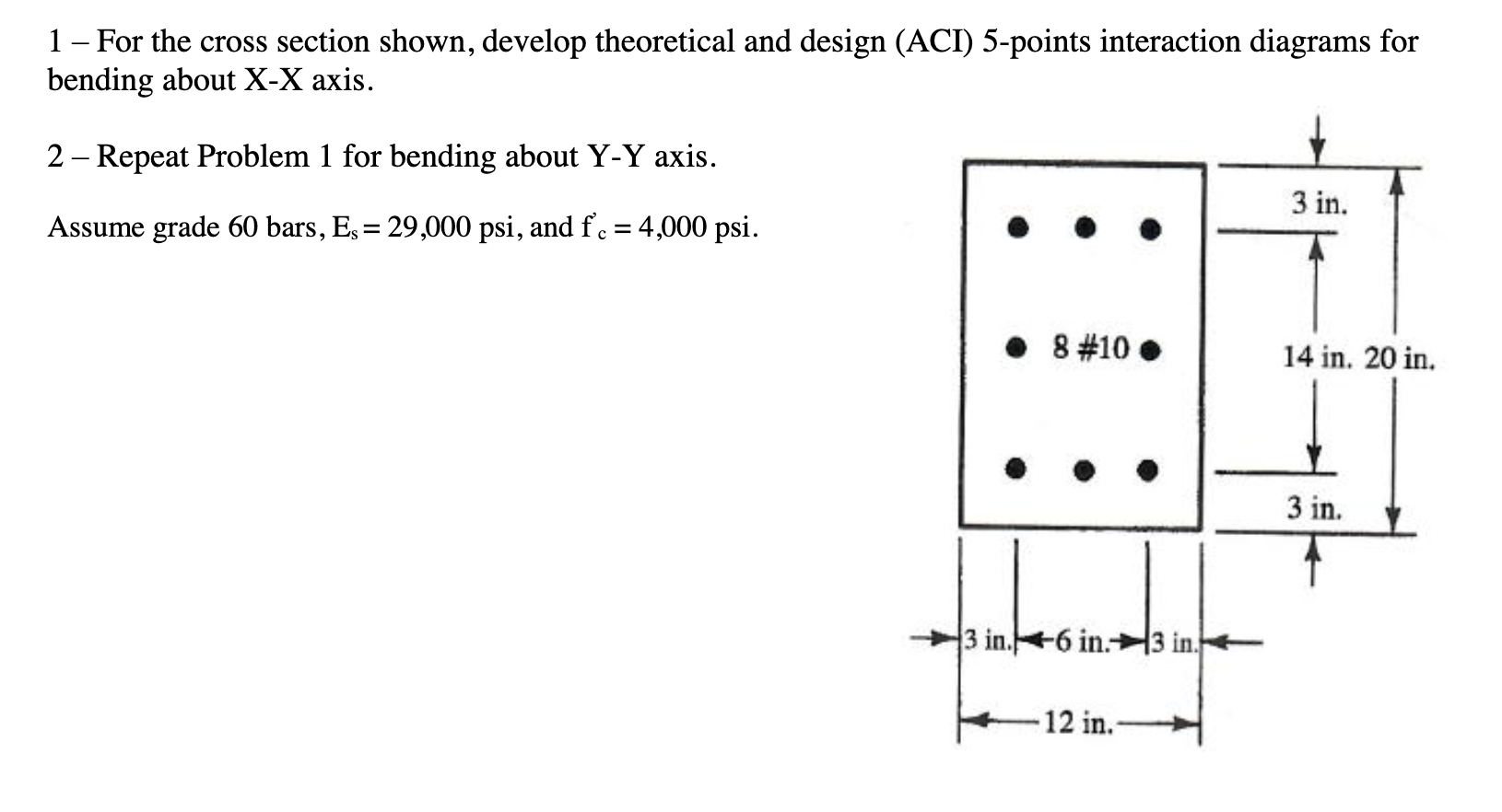 Solved 1 - For the cross section shown, develop theoretical | Chegg.com