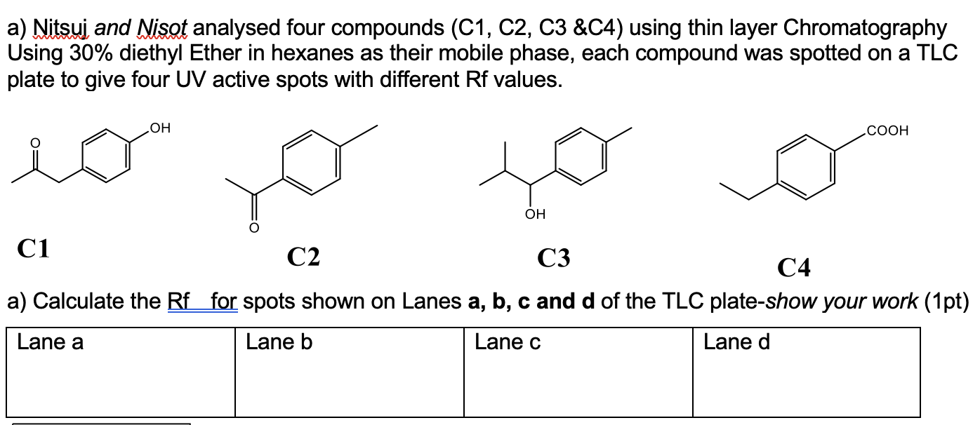 a) ﻿Nitsuj and Nisot analysed four compounds (C1, | Chegg.com