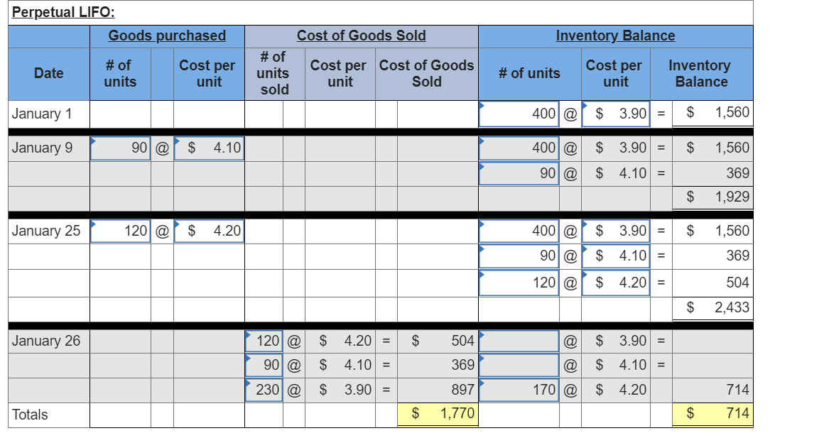 Solved A company reports the following beginning inventory | Chegg.com
