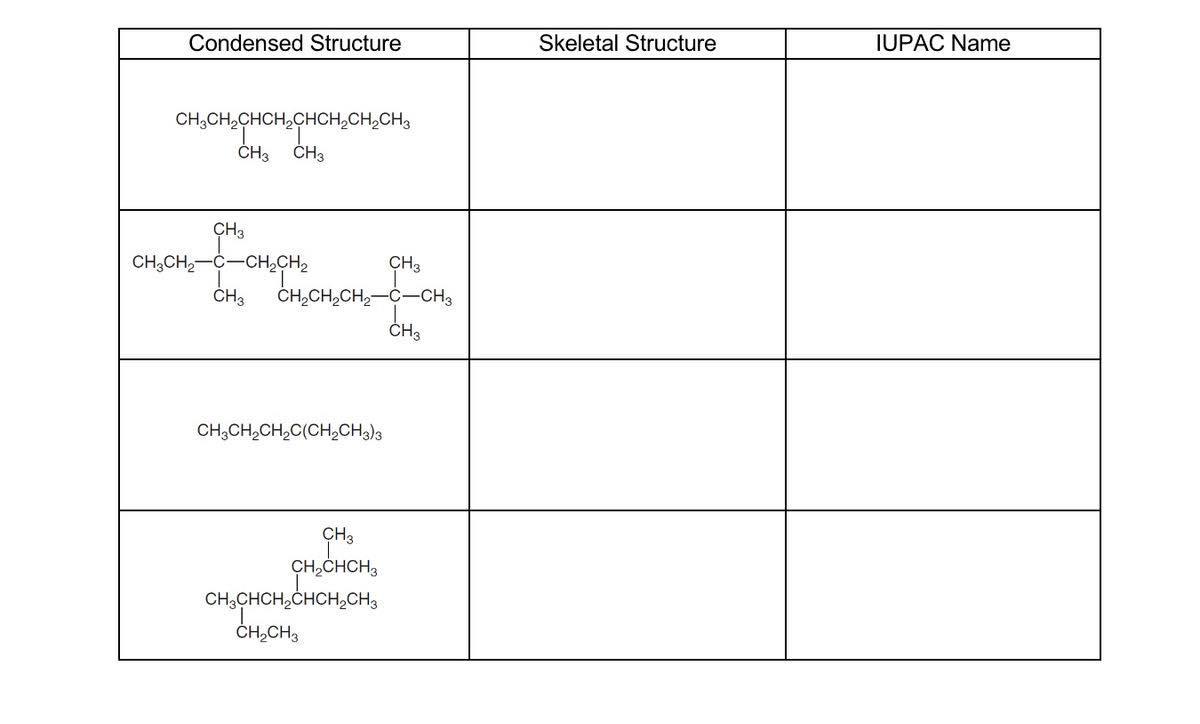 Solved Condensed Structure Skeletal Structure IUPAC Name | Chegg.com