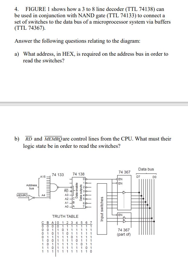Solved 4. ﻿FIGURE 1 ﻿shows how a 3 ﻿to 8 ﻿line decoder (TTL | Chegg.com