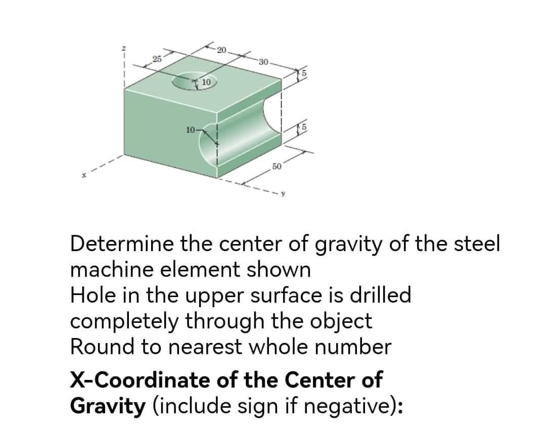 Solved Determine the center of gravity of the steel machine | Chegg.com