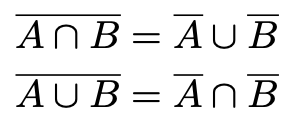 Solved = An B= AUB AUB=AnB В = | Chegg.com