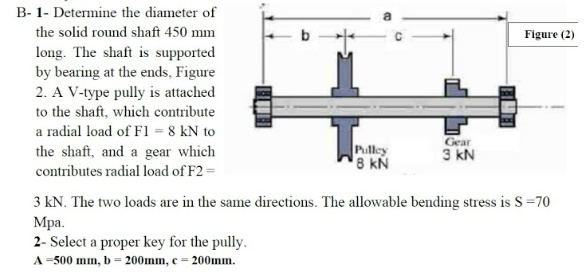 Solved B- 1- Determine the diameter of the solid round shaft | Chegg.com