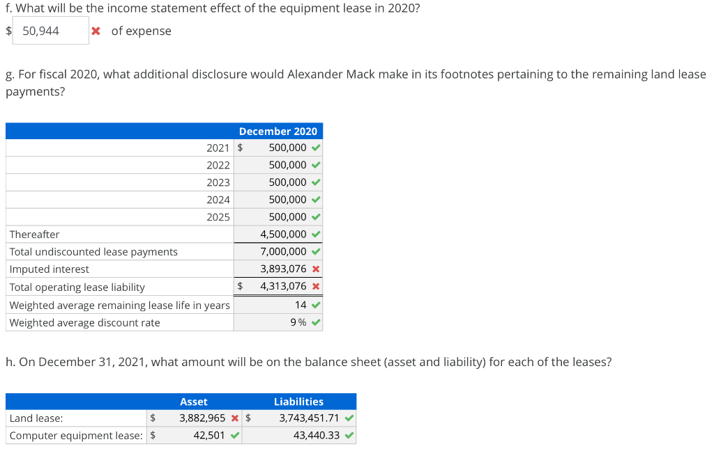 Solved Analyzing, Interpreting, and Capitalizing Operating | Chegg.com