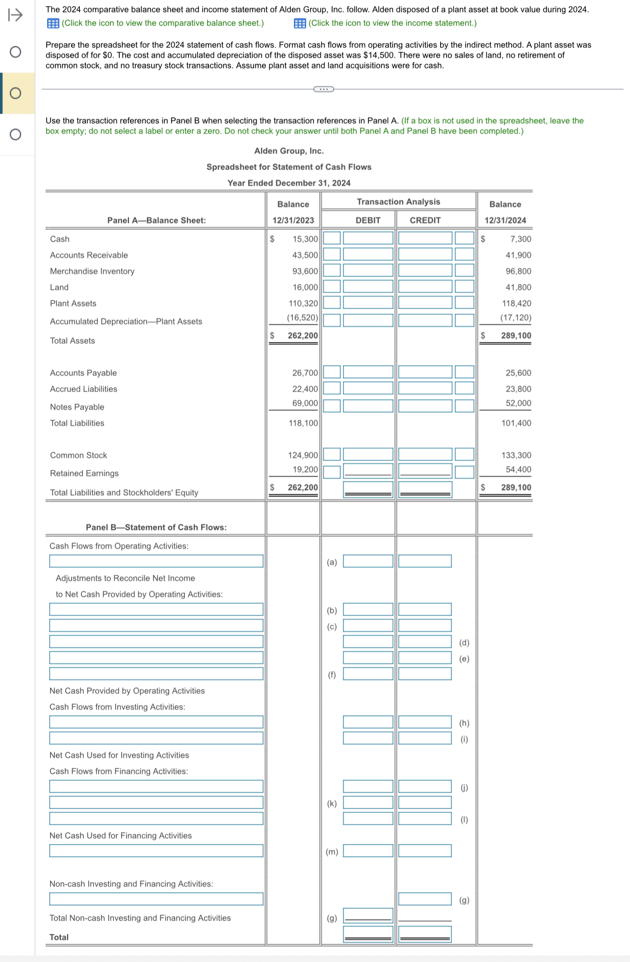 The 2024 comparative balance sheet and income | Chegg.com
