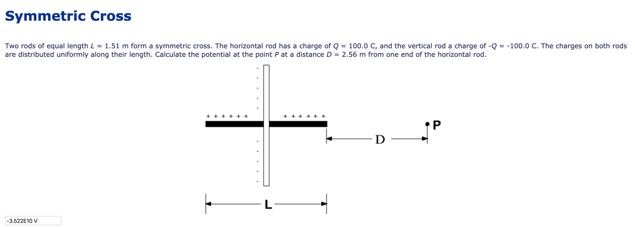 Solved Symmetric Cross Two rods of equal length L = 1.51 m | Chegg.com