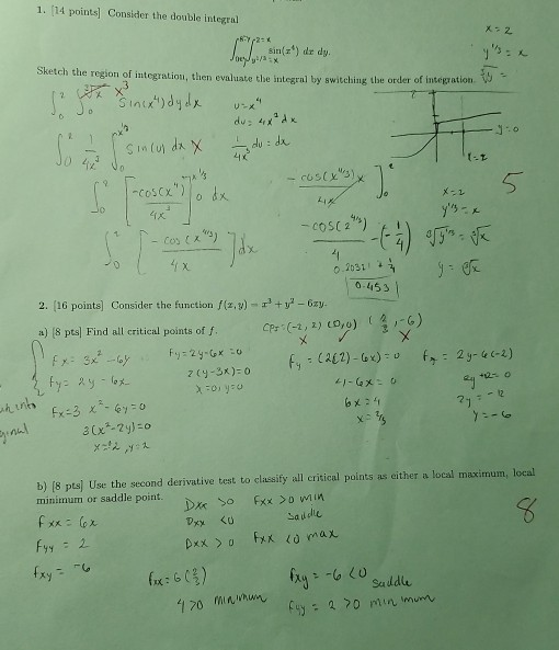 Solved 1. (14 points] Consider the double integral و درد | Chegg.com
