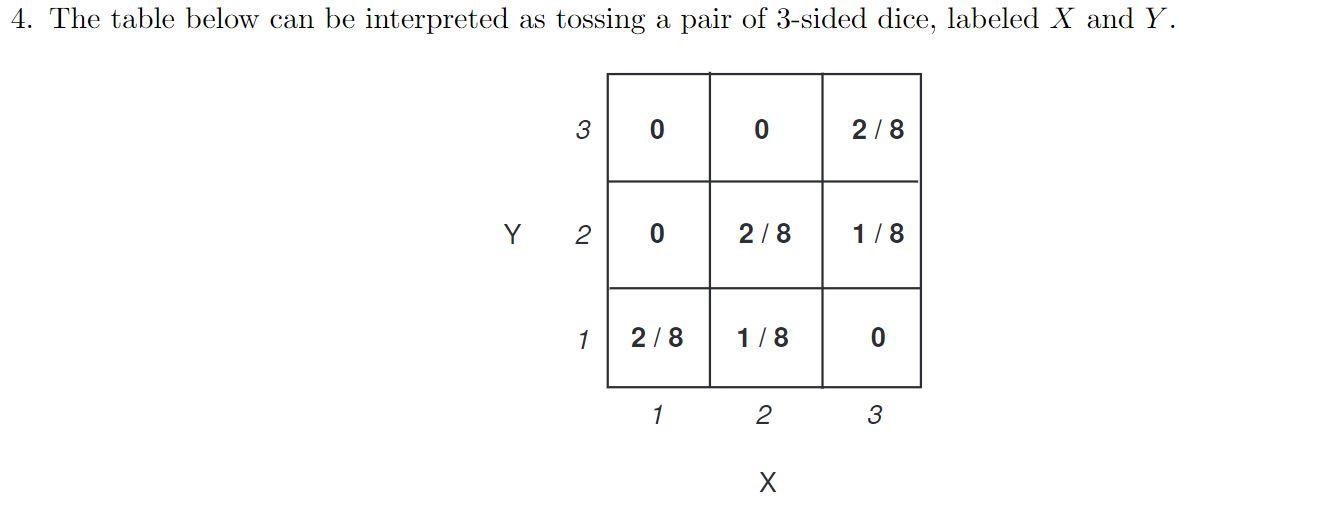 Solved 4. The table below can be interpreted as tossing a | Chegg.com