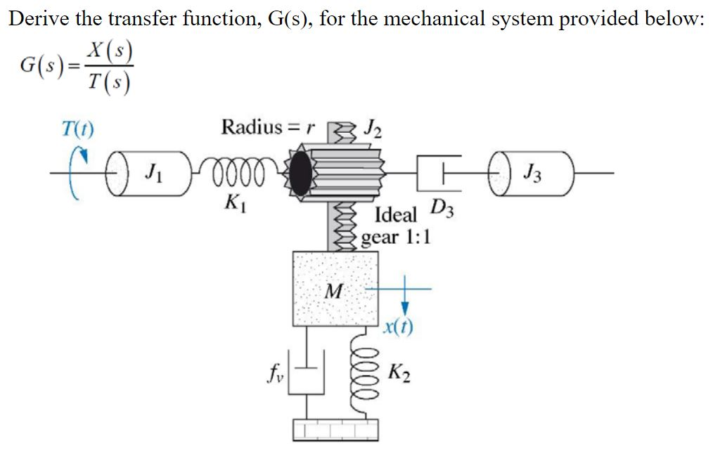 Solved Derive the transfer function, G(s), for the | Chegg.com