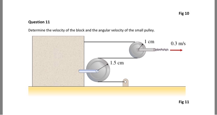 Solved Fig 10 Question 11 Determine the velocity of the | Chegg.com