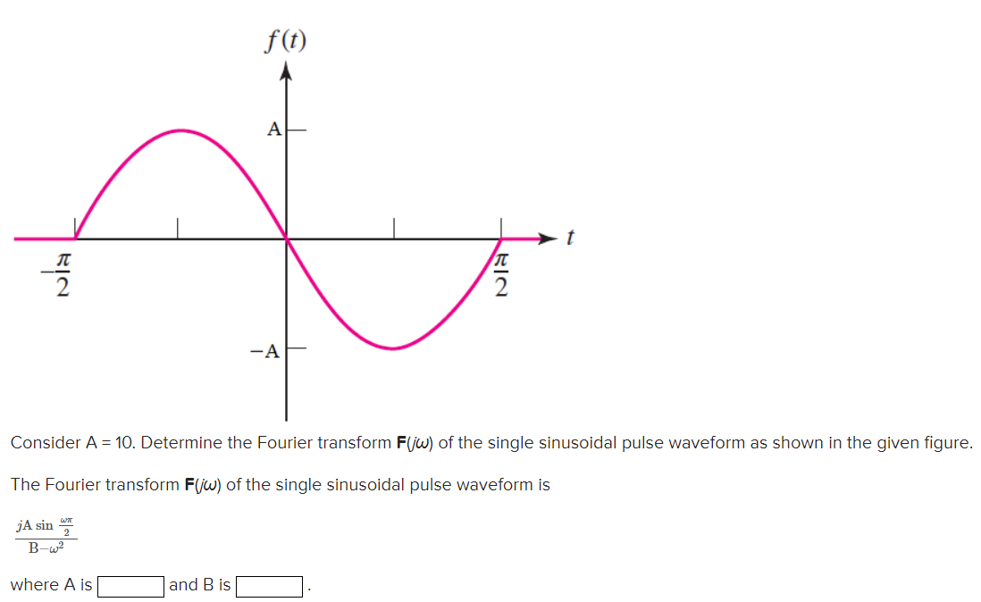 Solved Consider A=10. ﻿Determine the Fourier transform F(jω) | Chegg.com