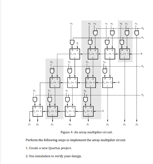 Solved Figure 4: An array multiplier circuit. Perform the | Chegg.com Solved Figure 4: An array multiplier circuit. Perform the | Chegg.com