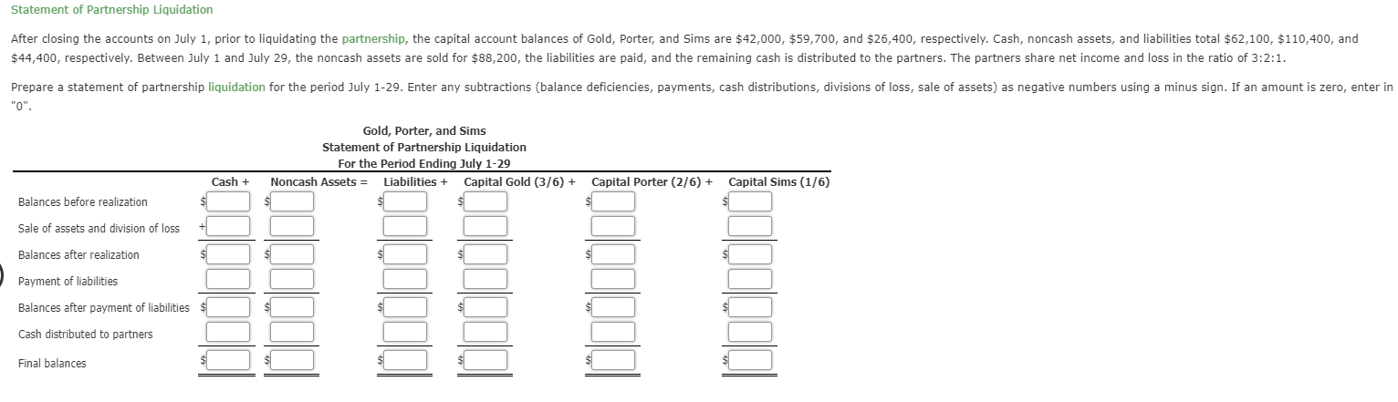 Solved Statement of Partnership Liquidation After closing | Chegg.com