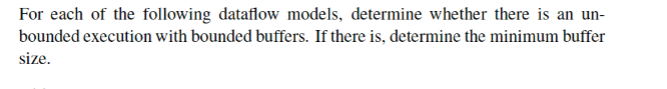 For Each Of The Following Dataflow Models Determine