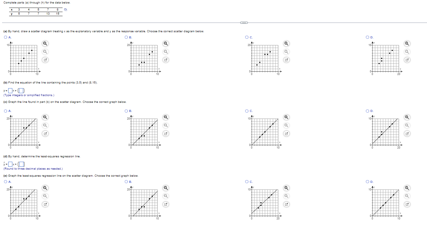 Solved (a) By hand, draw a scatter diagram treating x as the | Chegg.com