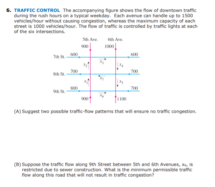 Solved 6. TRAFFIC CONTROL The accompanying figure shows the | Chegg.com