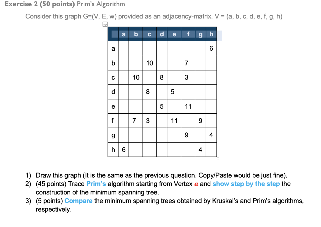 Solved Exercise 2 (50 points) Prim's Algorithm Consider this | Chegg.com