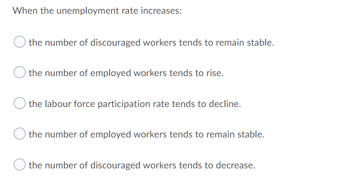 Solved When the unemployment rate increases: the number of | Chegg.com