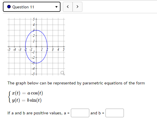 Solved The graph below can be represented by parametric | Chegg.com