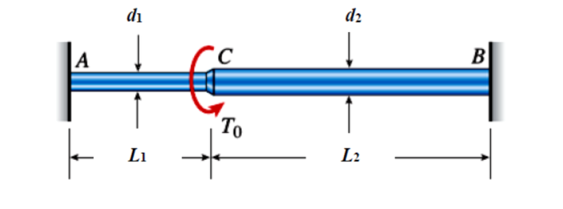 Solved A stepped shaft ACB having solid circular cross | Chegg.com