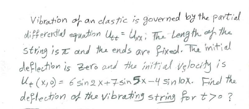 Solved Vibration of an elastic is governed by the partial | Chegg.com