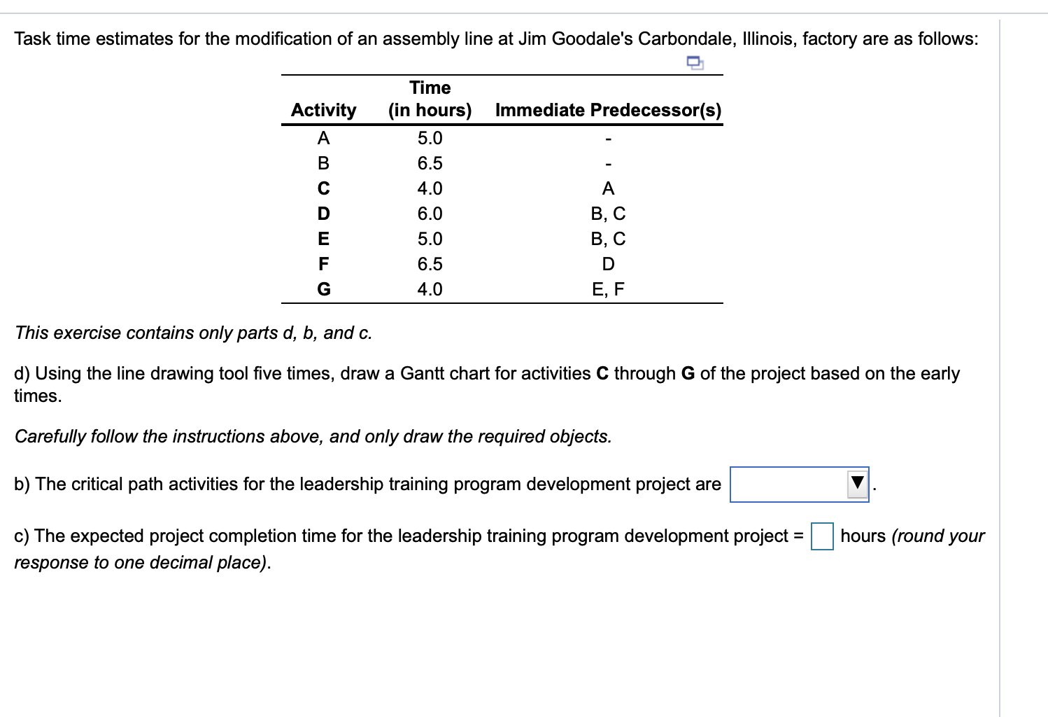 Solved Task time estimates for the modification of an | Chegg.com