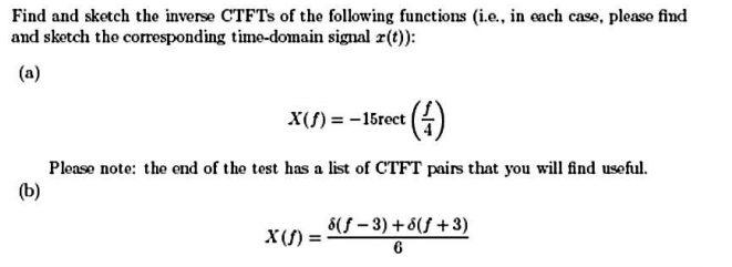 Solved Find and sketch the inverse CTFTs of the following | Chegg.com
