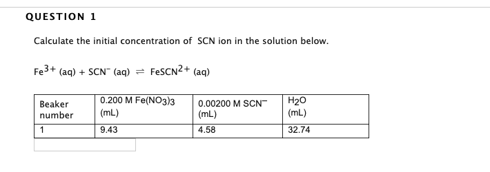 Solved QUESTION 1 Calculate the initial concentration of SCN | Chegg.com