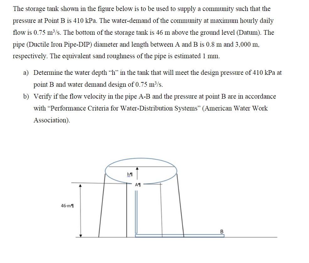 Solved The storage tank shown in the figure below is to be | Chegg.com