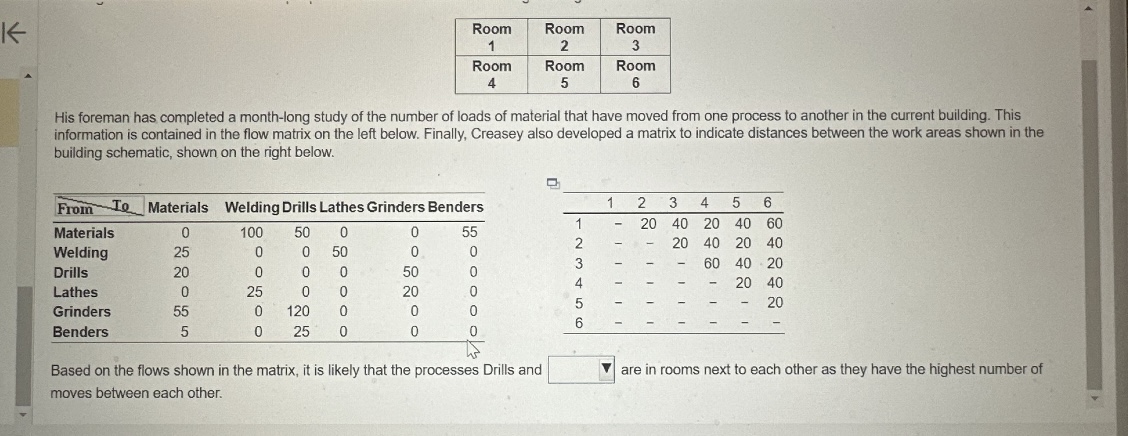 Solved Roy Creasey Enterprises, a machine shop, is planning | Chegg.com