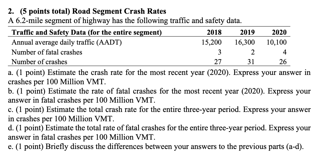 Solved 2. (5 points total) Road Segment Crash Rates A | Chegg.com