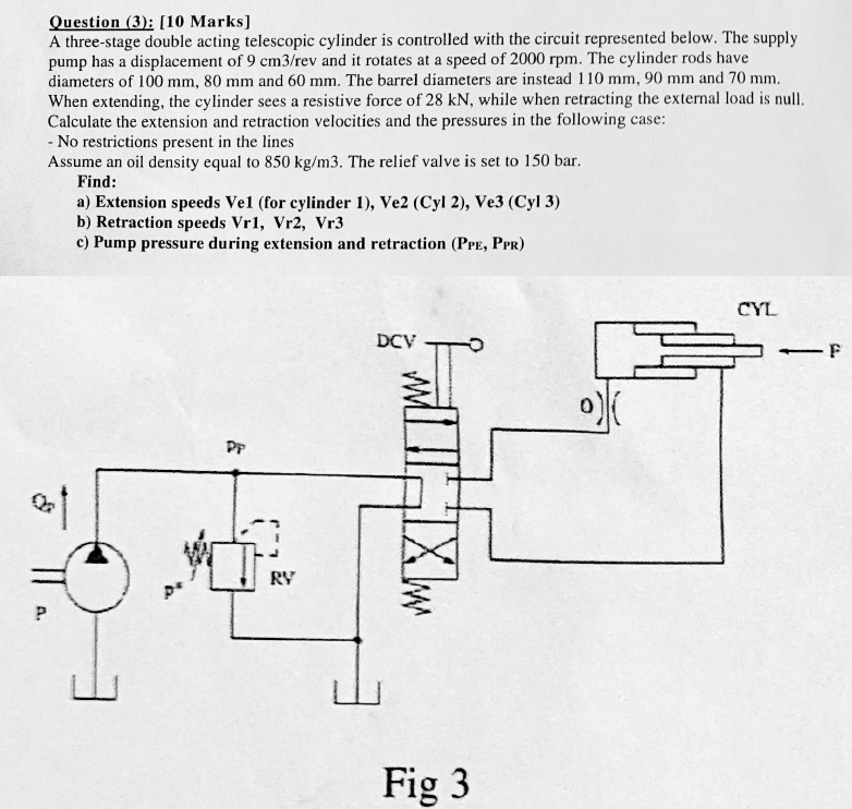 Question (3): [10 Marks] A three-stage double acting | Chegg.com