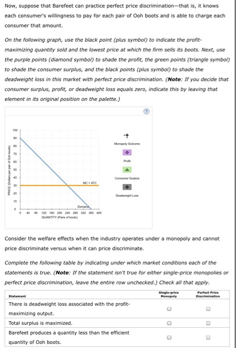 Solved Please answer the question fully, with graphs! | Chegg.com Solved Please answer the question fully, with graphs! | Chegg.com