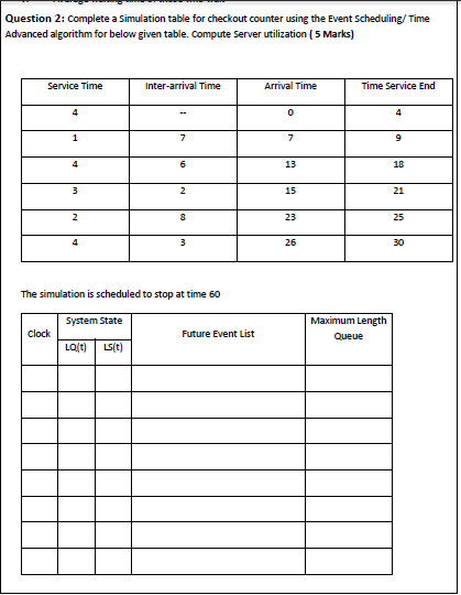 Question 2: Complete a Simulation table for checkout | Chegg.com