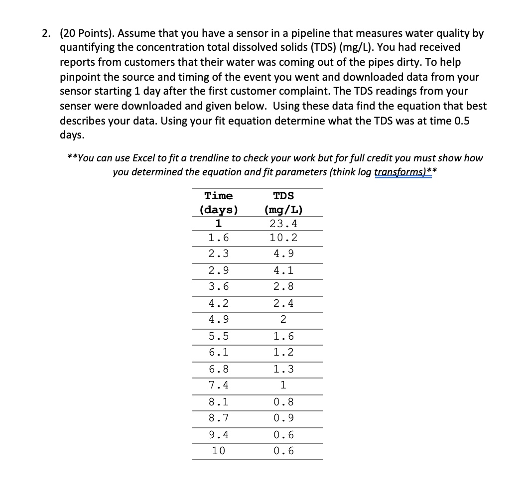 Solved 2. ( 20 ﻿Points). ﻿Assume that you have a sensor in a | Chegg.com