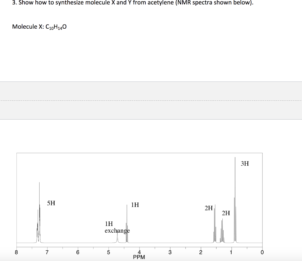 Solved 3. Show how to synthesize molecule X and Y from | Chegg.com