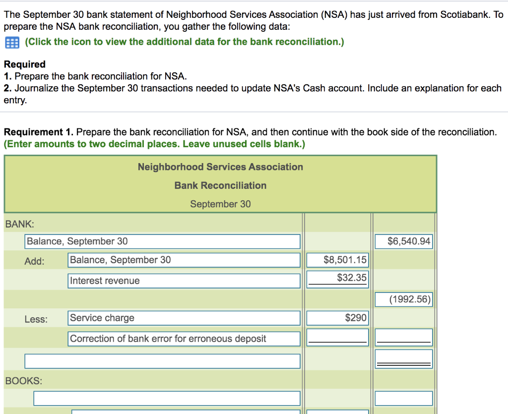 Solved The September 30 bank statement of Neighborhood | Chegg.com