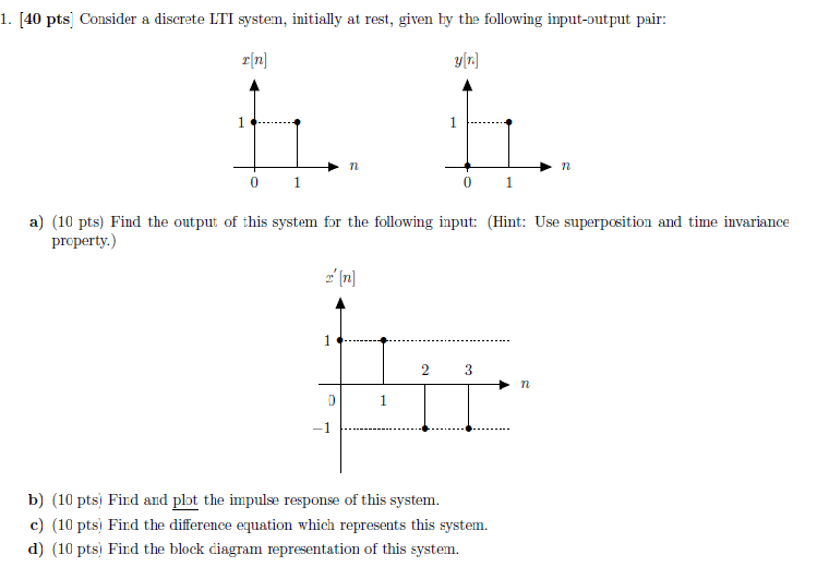 Solved 1. [40 pts Consider a discrete LTI system, initially | Chegg.com