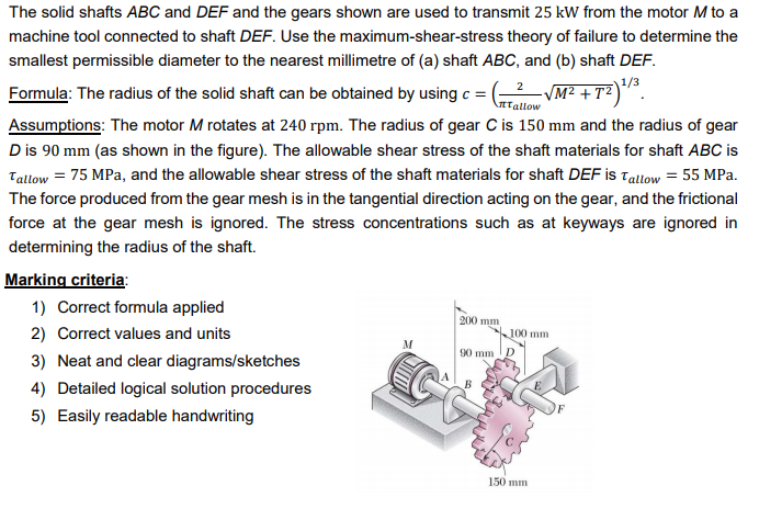 Solved IT allow The solid shafts ABC and DEF and the gears | Chegg.com