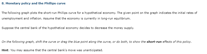 Solved 8. Monetary policy and the Phillips curve The | Chegg.com
