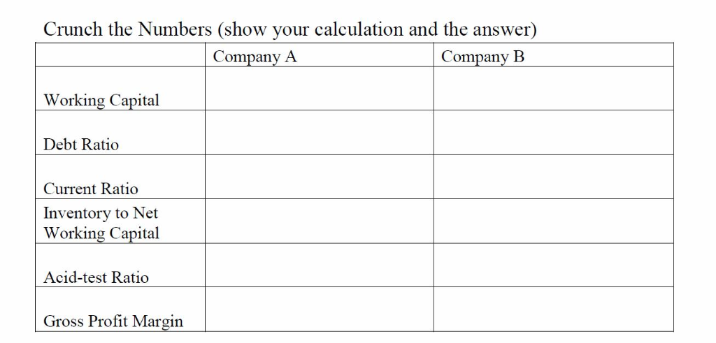 Solved Financial Statement Project Overview: In corporate | Chegg.com