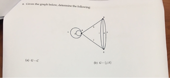 Solved 11. Prove the following Theorem: Theorem 11.4: Let G | Chegg.com