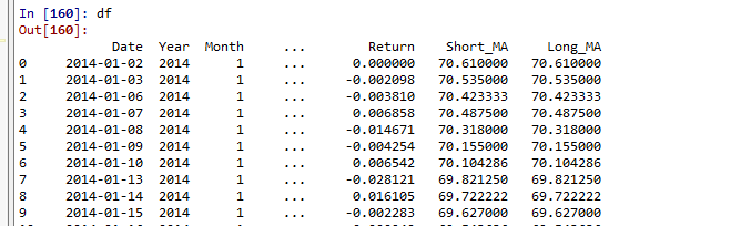 can not add index to a python data frame. Here is | Chegg.com
