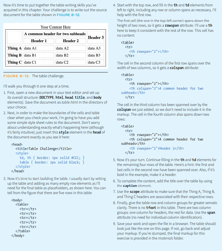 Solved Now it's time to put together the table writing | Chegg.com